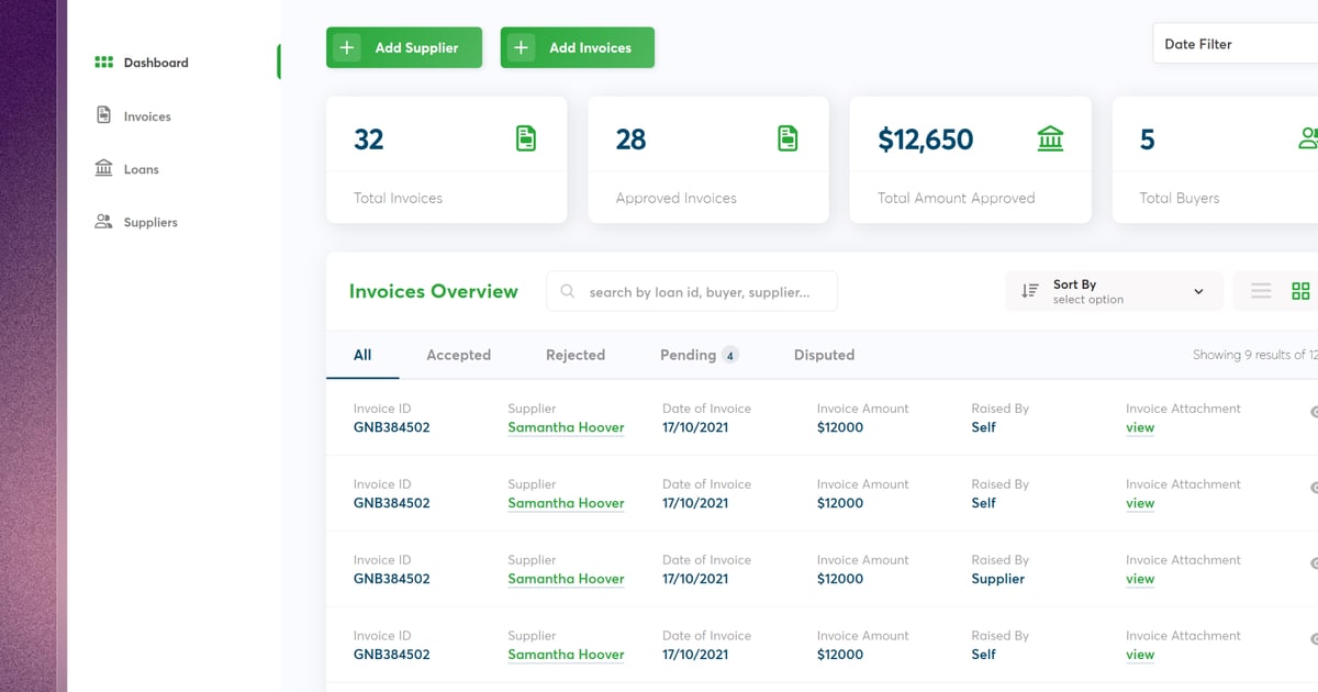 Moxey: Efficient Invoice Discounting Platform | Craftnotion